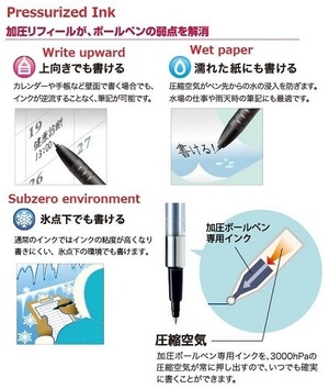 Books Kinokuniya: uni POWER TANK 0.7mm Pressurized Ink Ballpoint Pen ...