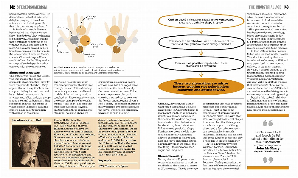 Books Kinokuniya: The Chemistry Book : Big Ideas Simply Explained (Big ...